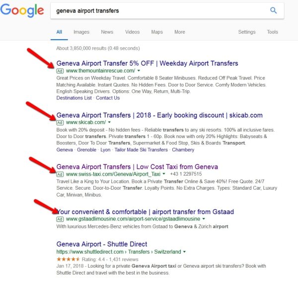 12 Exclusive Tips To Promote CPA Offers For 2025 - MarketerRakib