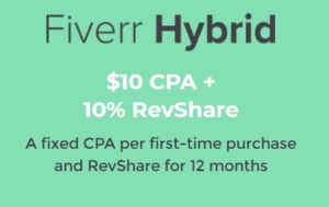 Fiverr Affiliate Program: 10 Best Ways Make Money