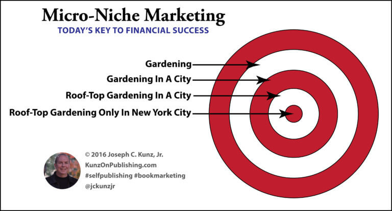 How to Start a Successful eCommerce Business in 2025