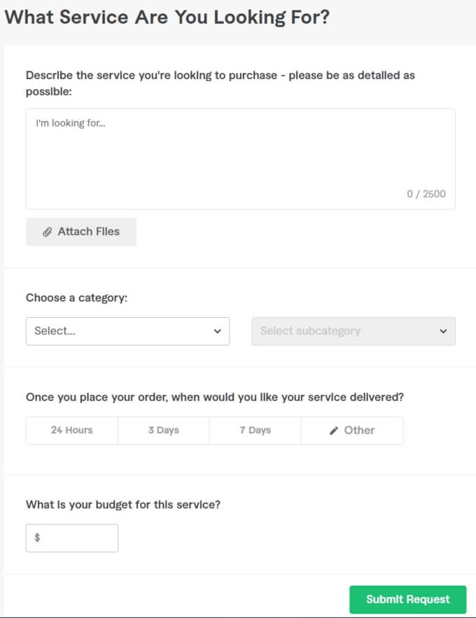 How to Promote YouTube Channel with Fiverr (Exclusive Tips)