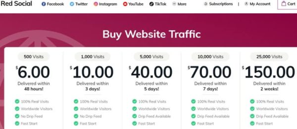 17+ Best Traffic Bots for Website (Free and Paid) in 2025