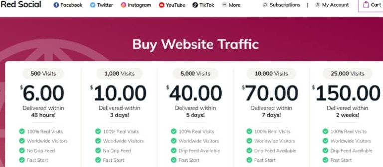 17+ Best Traffic Bots for Website (Free and Paid) in 2025