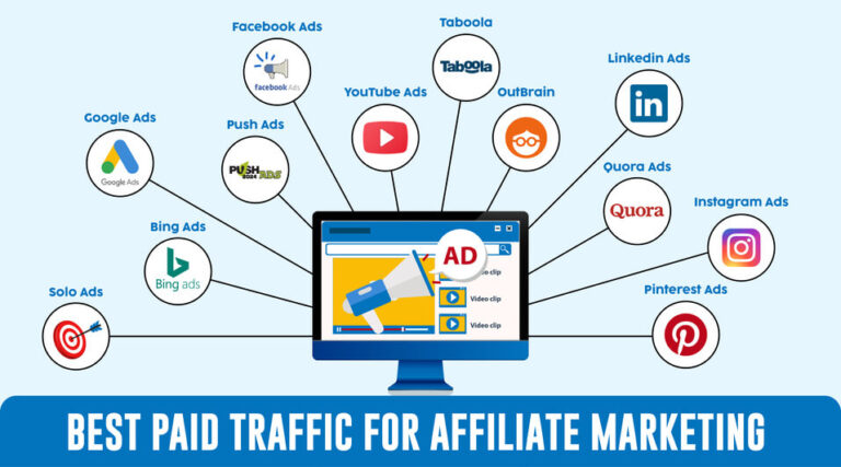 12 Best Paid Traffic for Affiliate Marketing [2025]