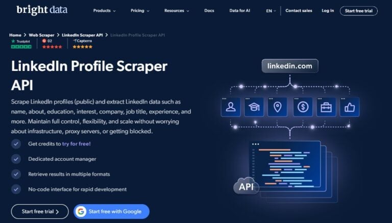 5 Best LinkedIn Profile Scrapers in 2025 [Free & Paid]