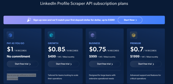 5 Best LinkedIn Profile Scrapers in 2025 [Free & Paid]