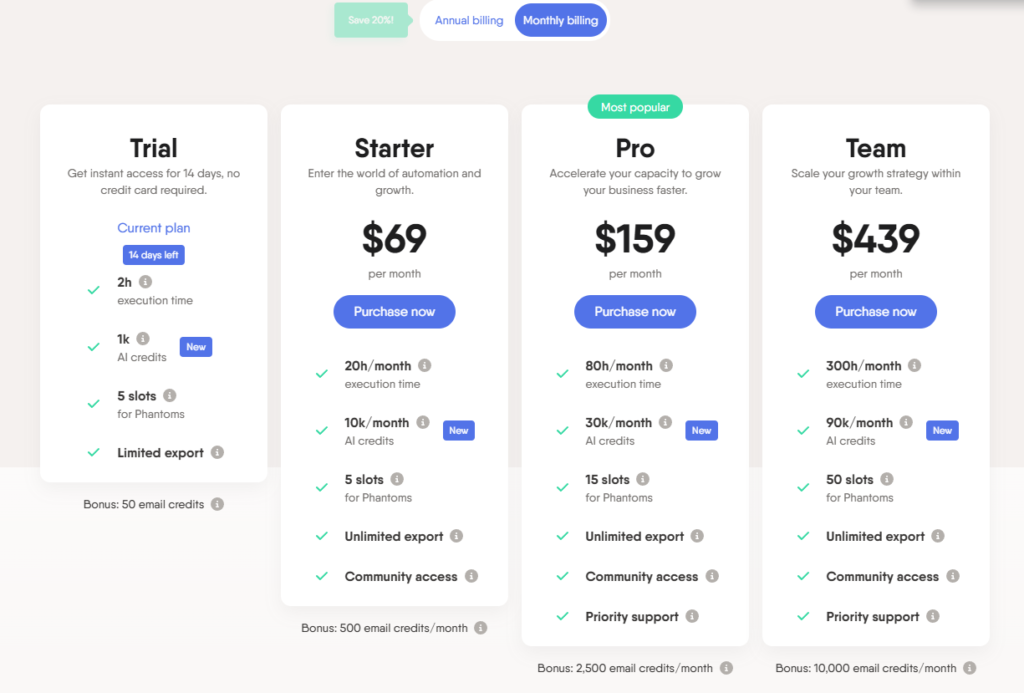 6 Best LinkedIn Scraper APIs in 2025